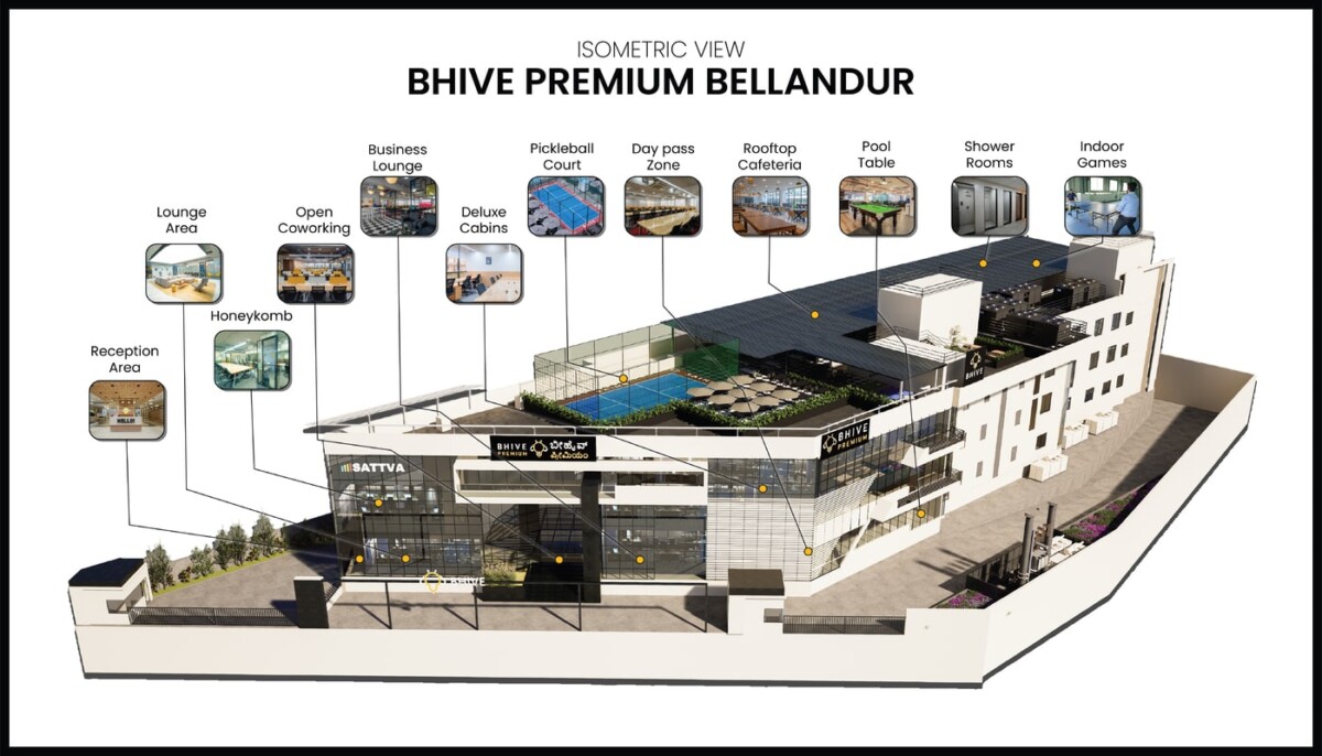 Franchise Opportunity - BHIVE Workspace