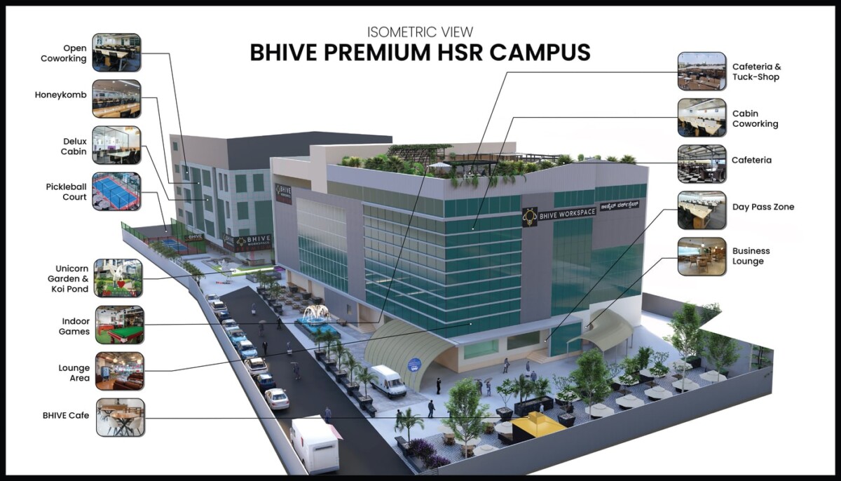 Coworking & Managed Office Spaces by BHIVE | Explore Day Pass