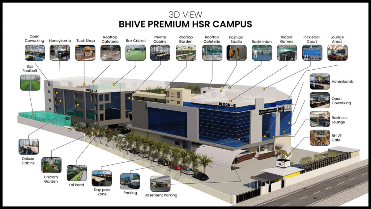 Coworking Space in HSR | Plug and Play Office Space Bangalore